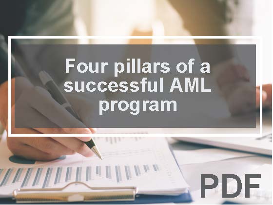 Corporate One Learning Library