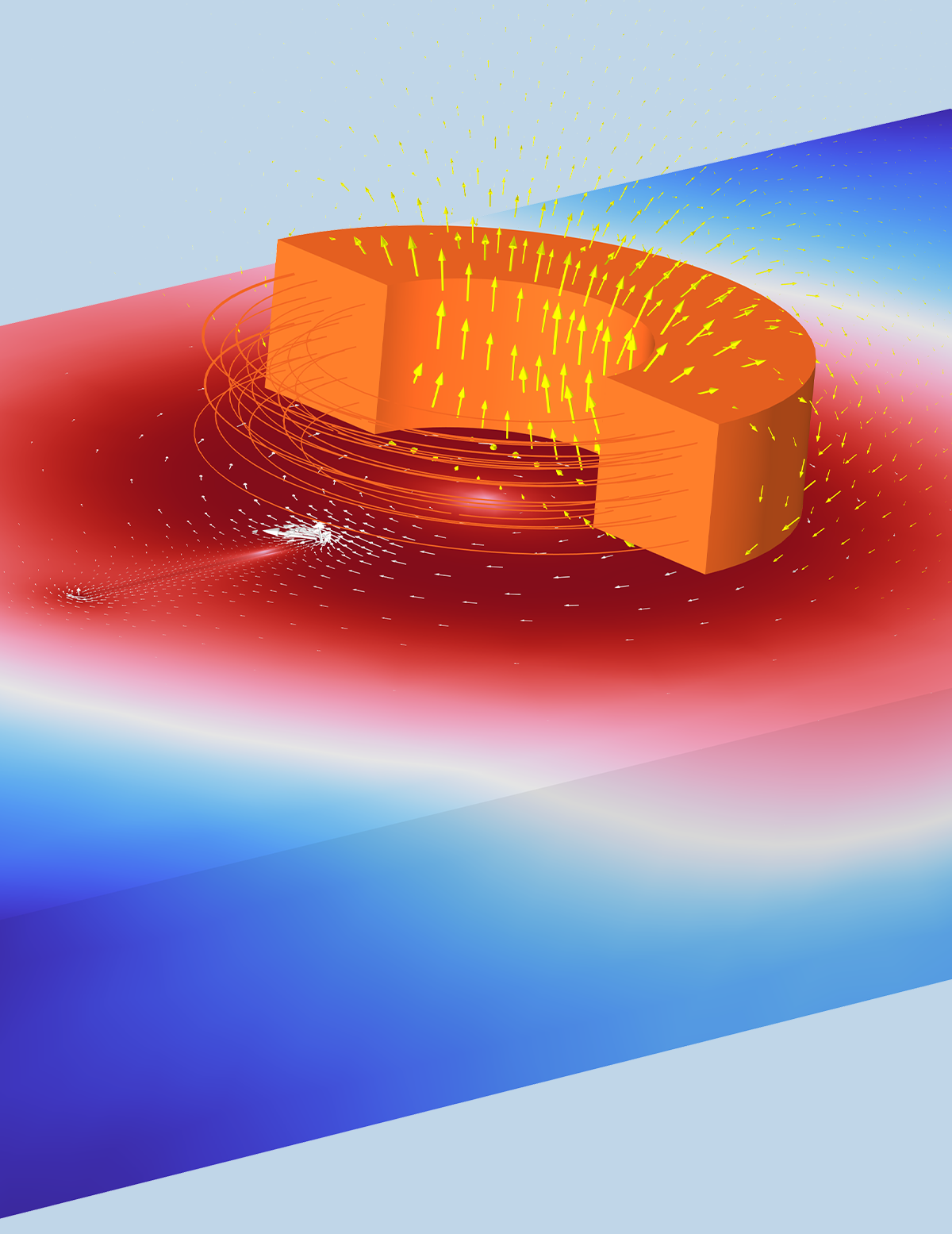 Modeling Eddy Current Inductive Sensors in COMSOL®