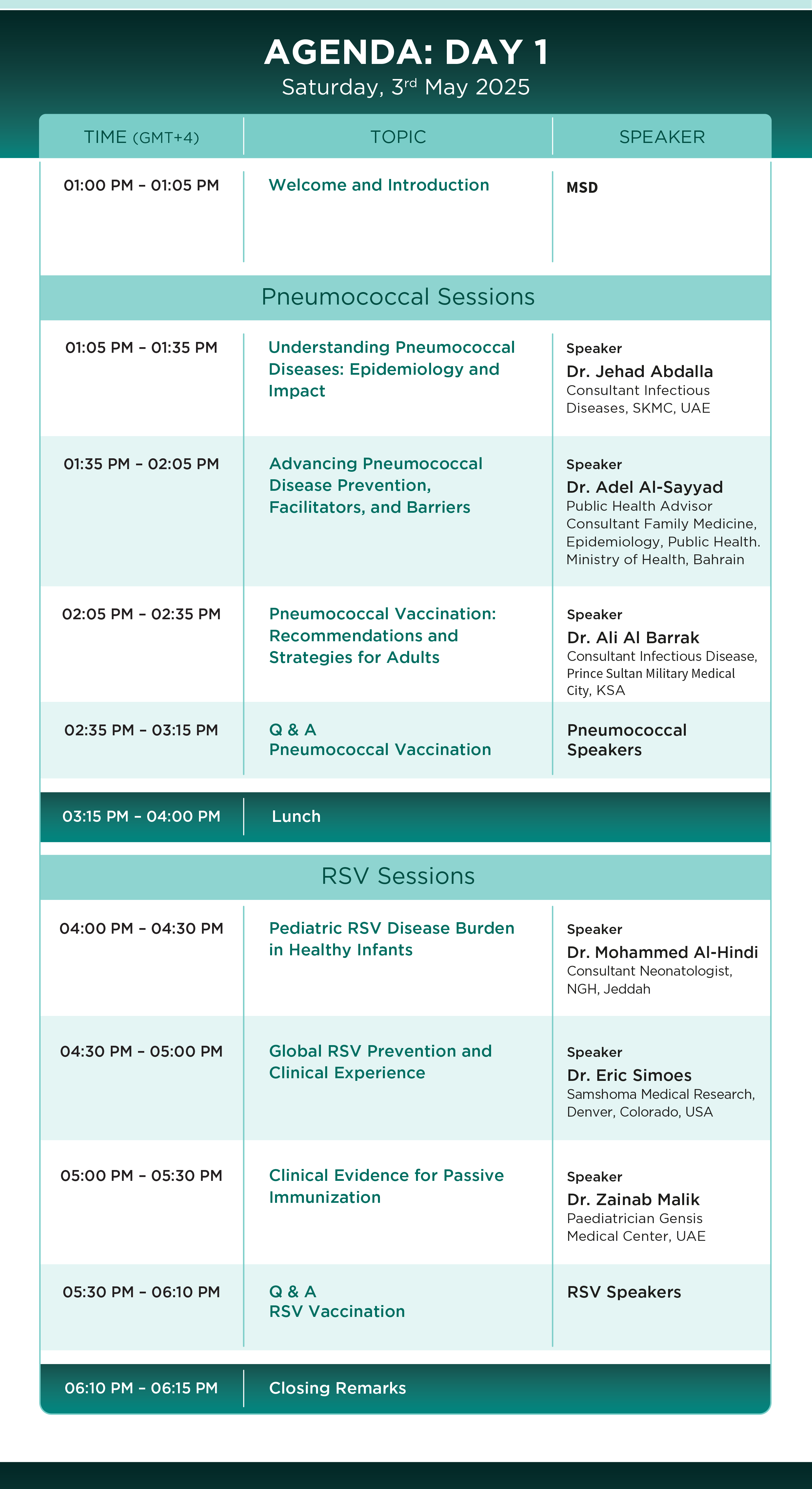 MSD Vacciness Summit - 2025
